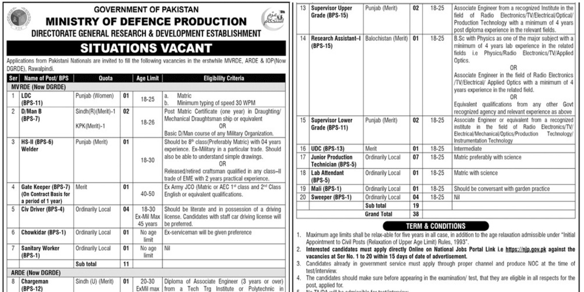 Ministry of Defence Production Jobs 2025 Advertisement Online Apply