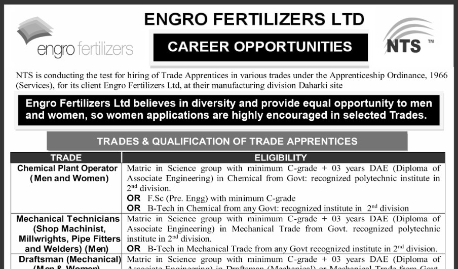 Engro Fertilizer Trade Apprenticeship Program 2023 Apply Via Nts