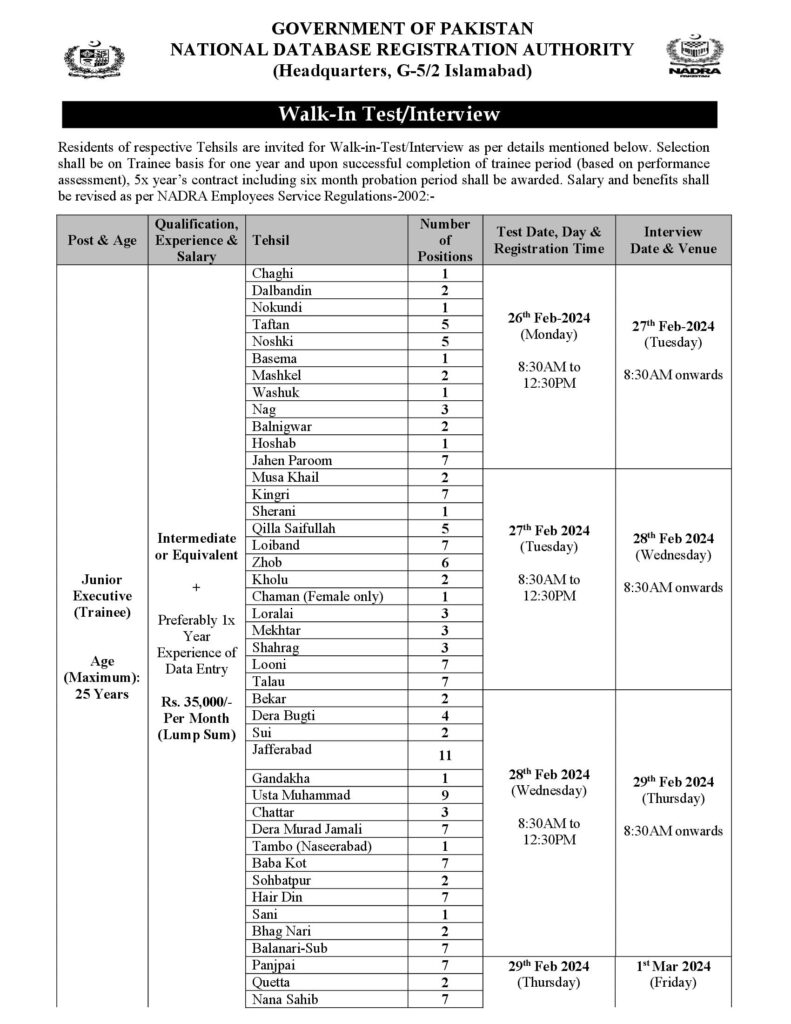 NADRA Jobs 2024 for Junior Executives Advertisement Application Process