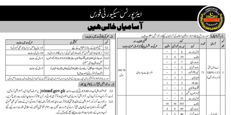 ASF Jobs 2025 (Airport Security Force) ASI, Corporal