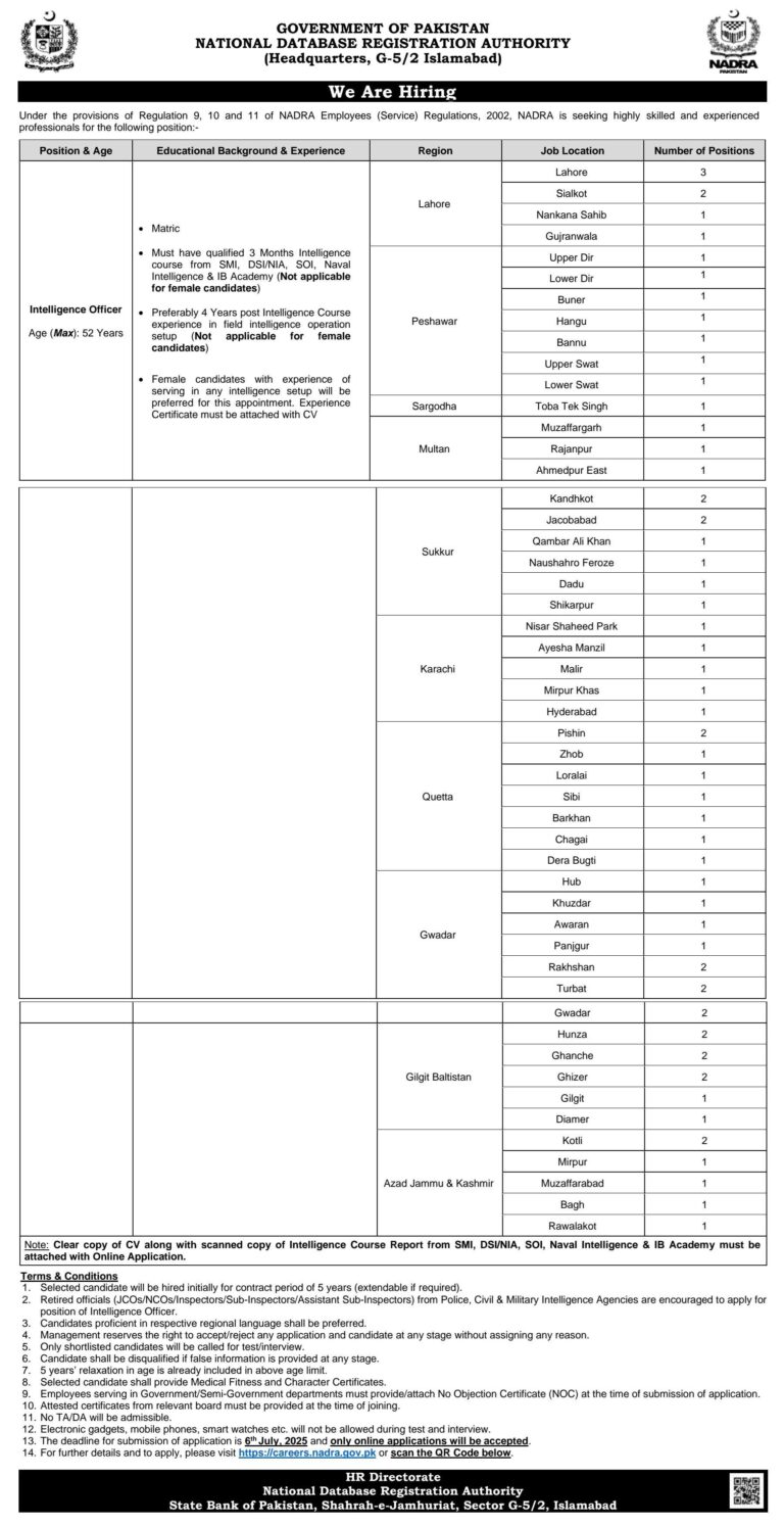NADRA Intelligence Officers Jobs 2025 Advertisement Online Apply