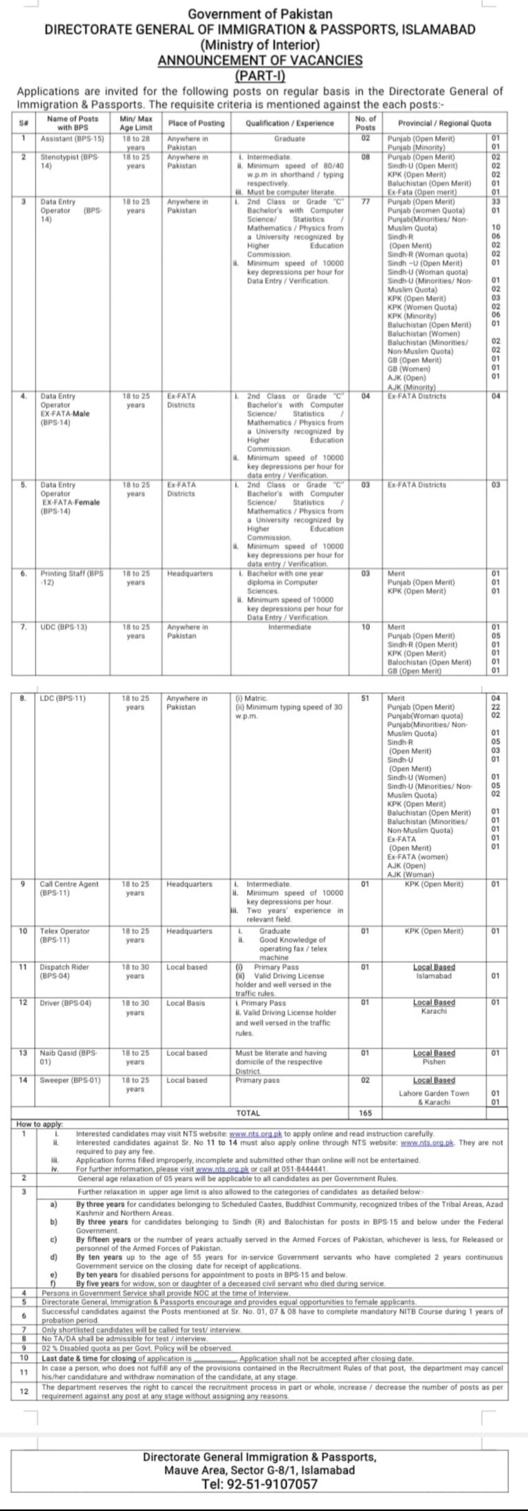 Directorate General Immigration and Passport Jobs 2024 Online Apply ...