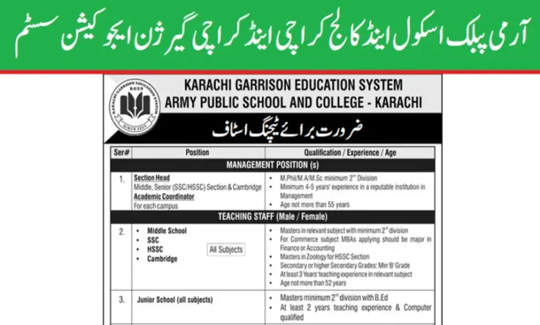 Karachi Garrison Education System APS Jobs 2024 for Teaching Staff and ...