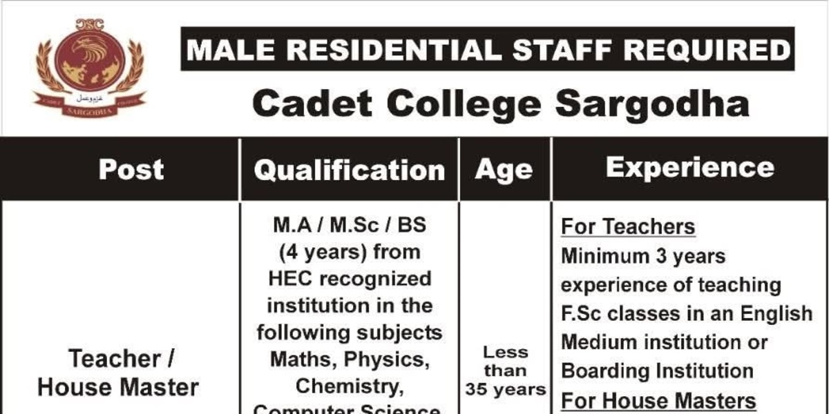Cadet College Sargodha Teaching and Admin Staff Jobs 2025