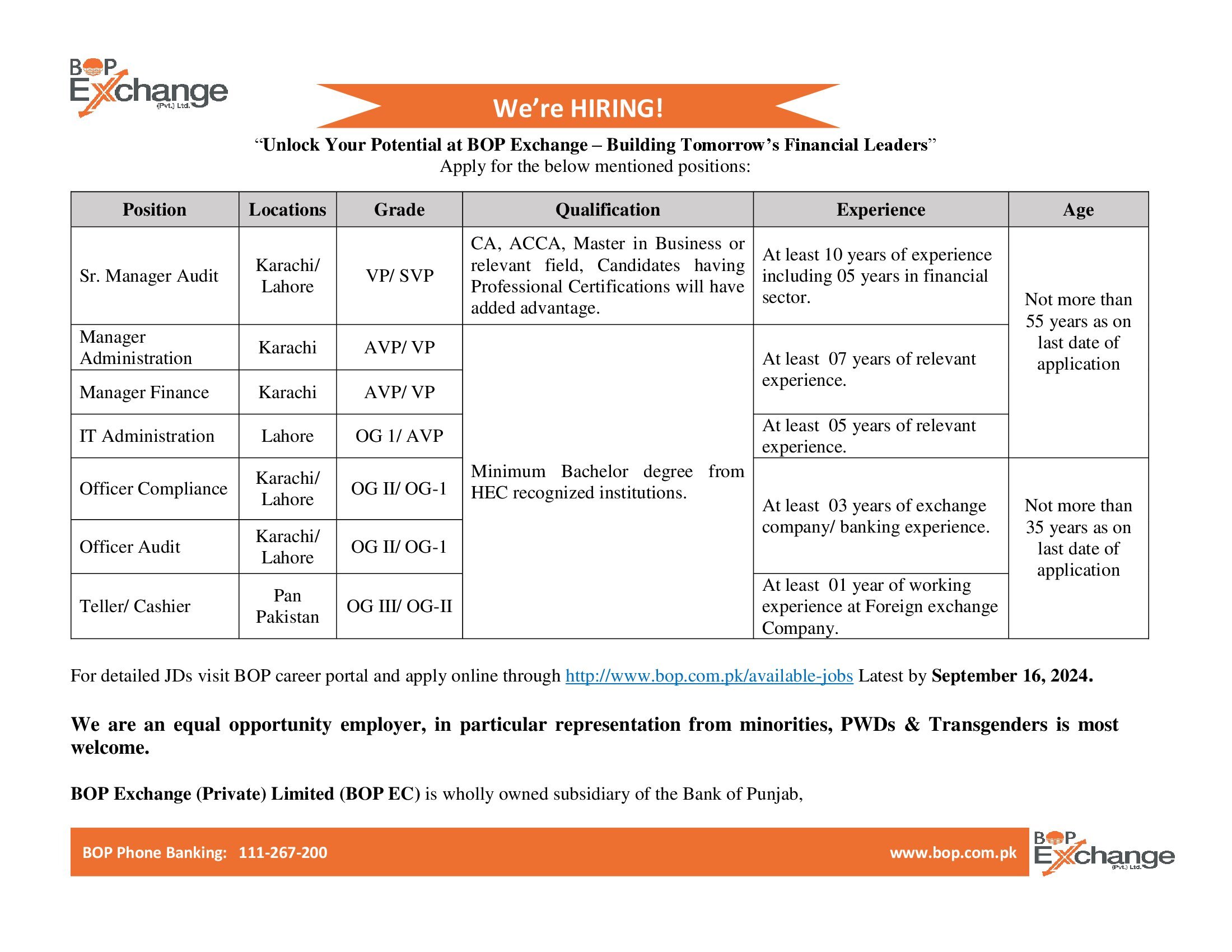 Bank of Punjab Jobs 2024 Advertisement and Apply Online