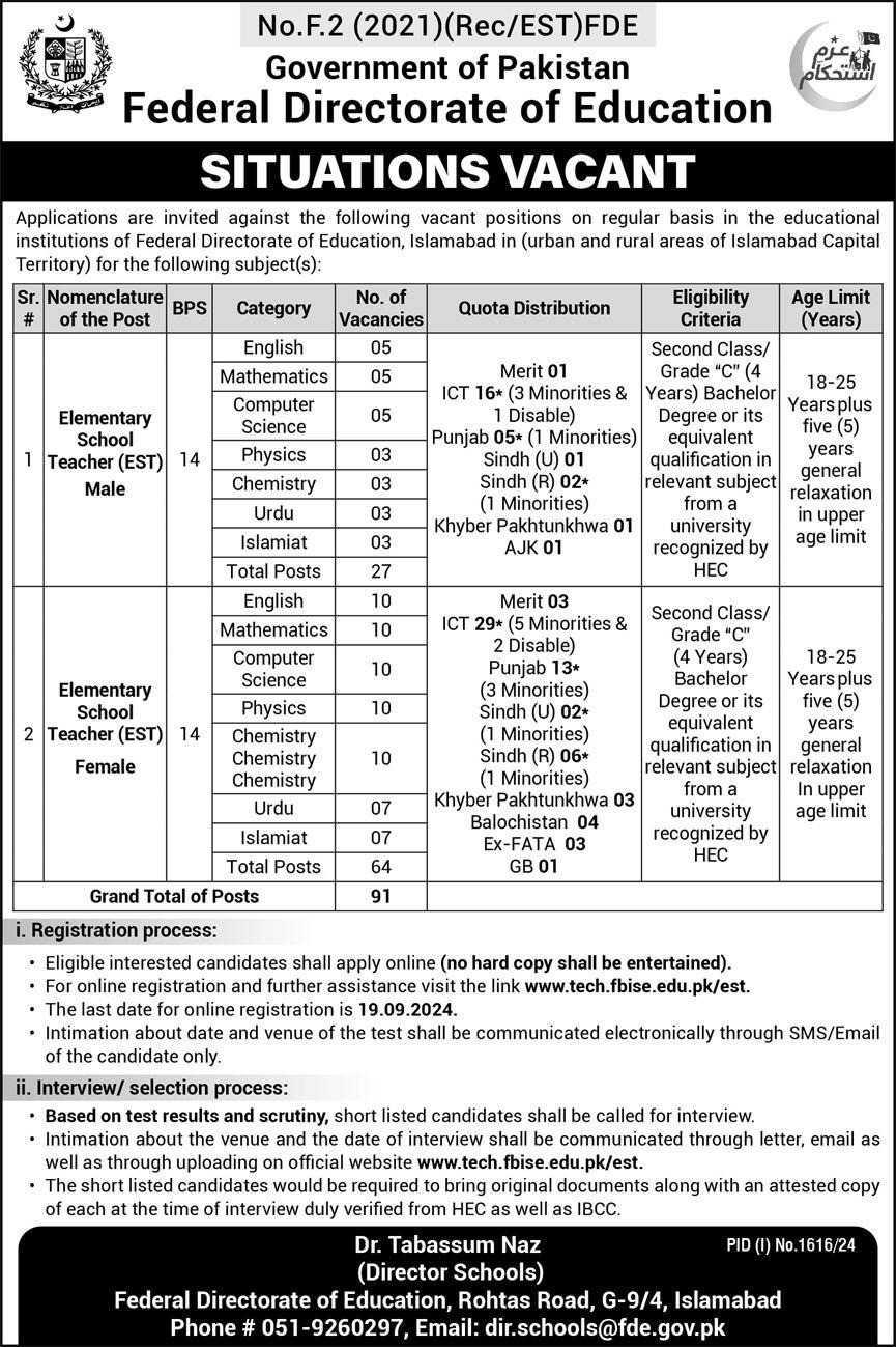 Elementary School Teacher Jobs 2024 (Males and Females)