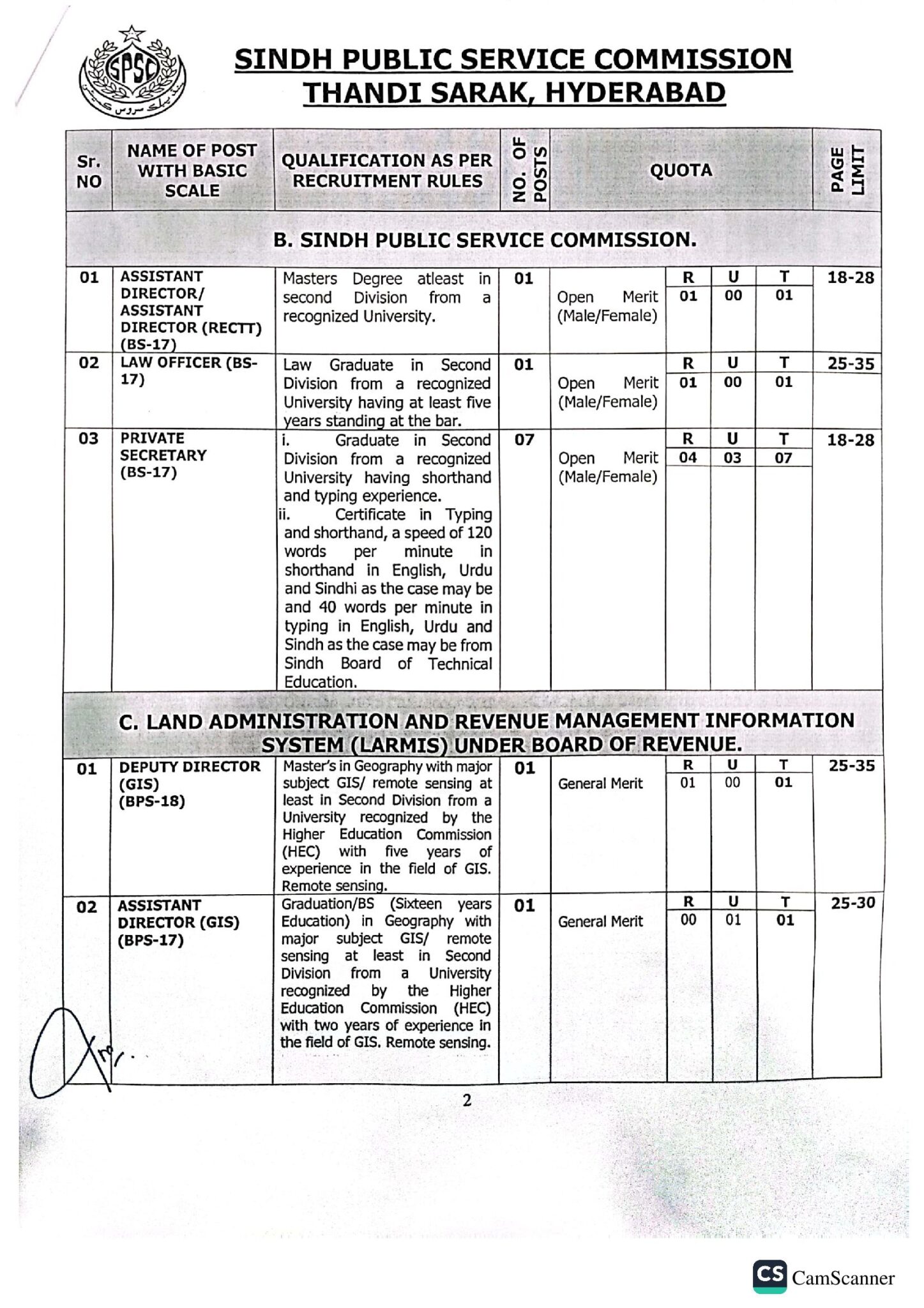 SPSC Jobs Download Challan forms Advertisement and Apply Online