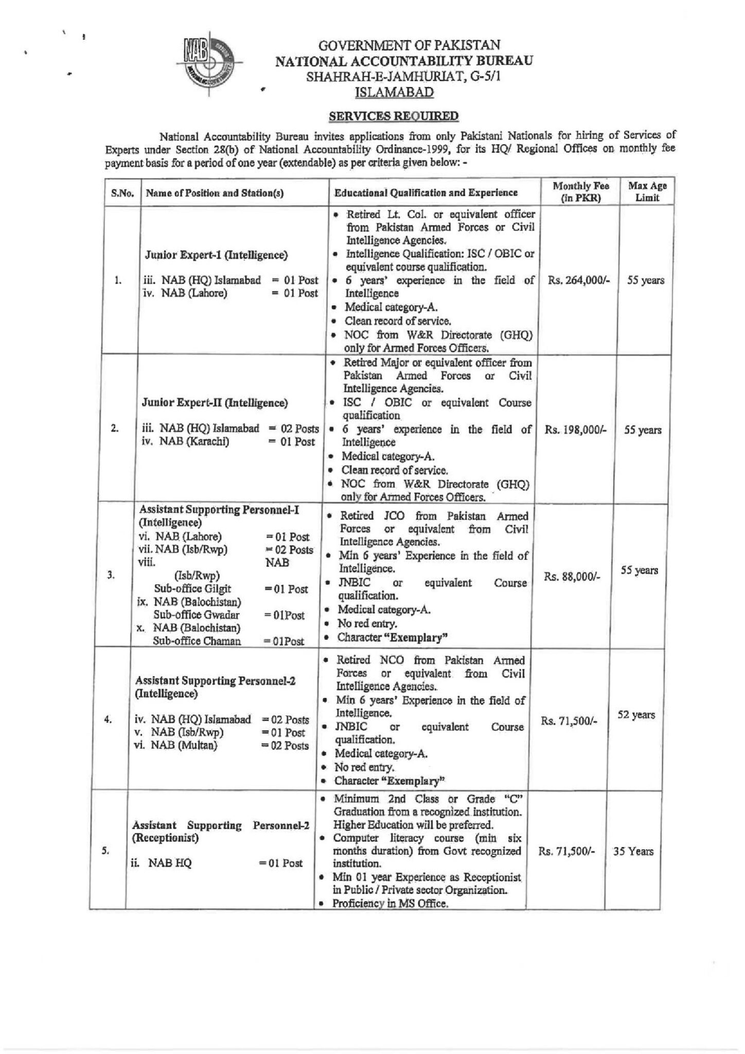 NAB Jobs 2026 at National Accountability Bureau Online Apply