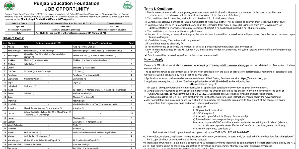 Punjab Education Foundation PEF Jobs 2025 Advertisement Online Apply