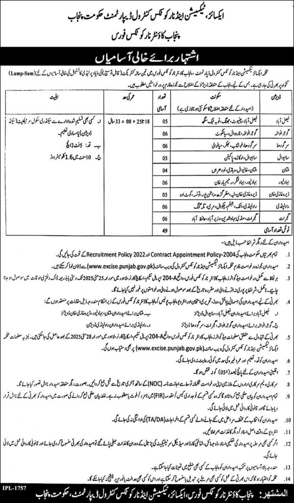 Excise Police Lady Constable Jobs 2025 Latest Advertisement