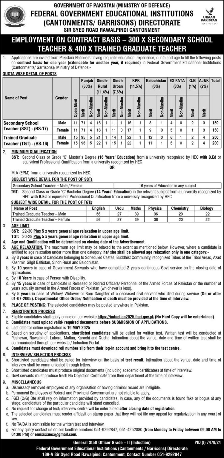 Federal Government Educational Institutions Jobs 2025 SST and TGT