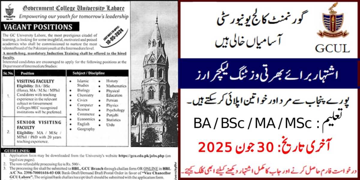 Government College University Lecturer Jobs 2025 (Males and Females)