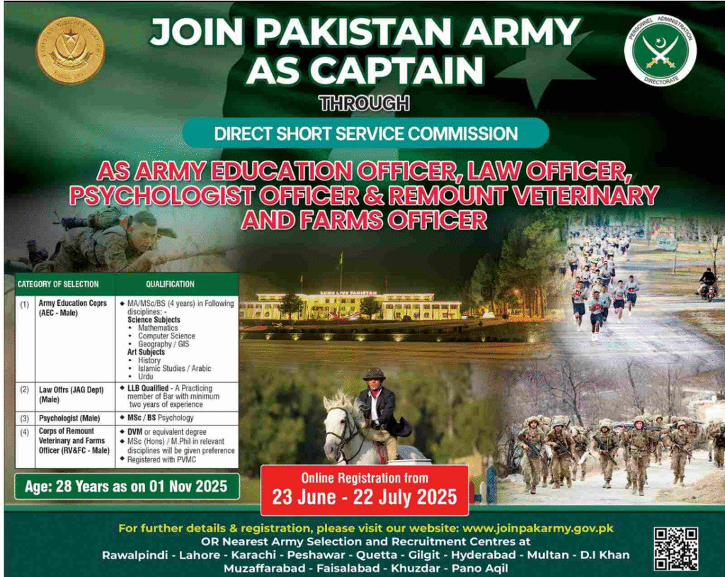 Join Pakistan Army as Captain 2025 Details & Eligibility Criteria