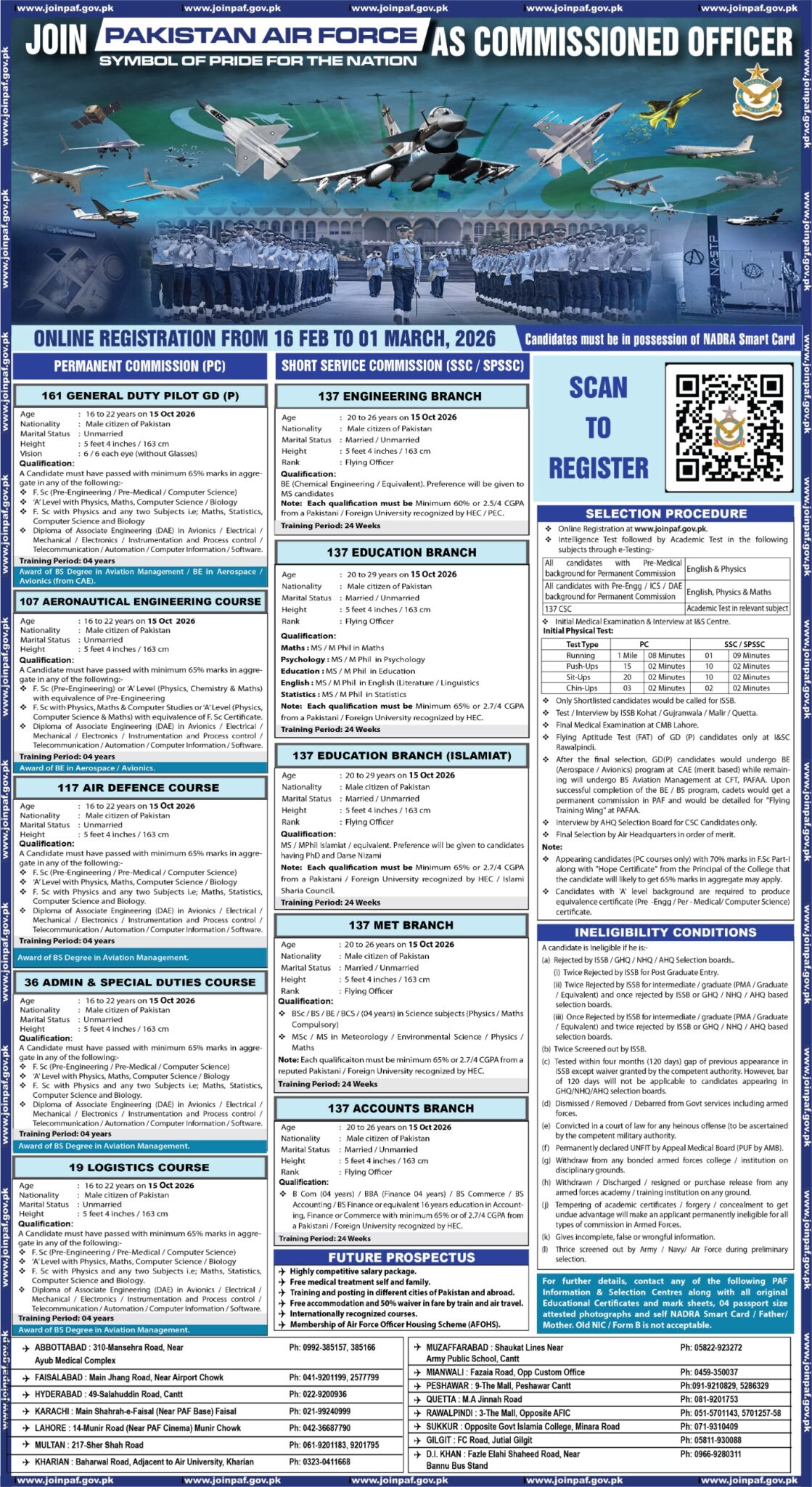 Join PAF as Commissioned Officer 2026 Advertisement Online Registration