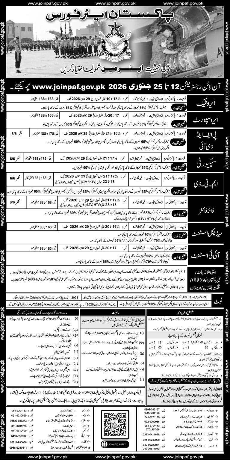 Join PAF as Airman 2026 joinpaf.gov.pk Online Apply