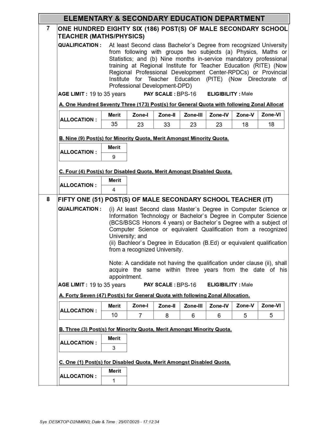 Secondary School Teachers SST Jobs 2025 Online Apply