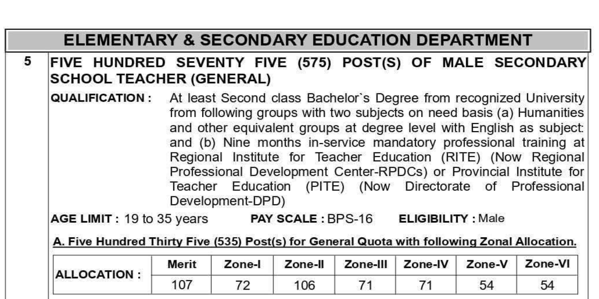 Elementary and Secondary Education Department SST Jobs 2025