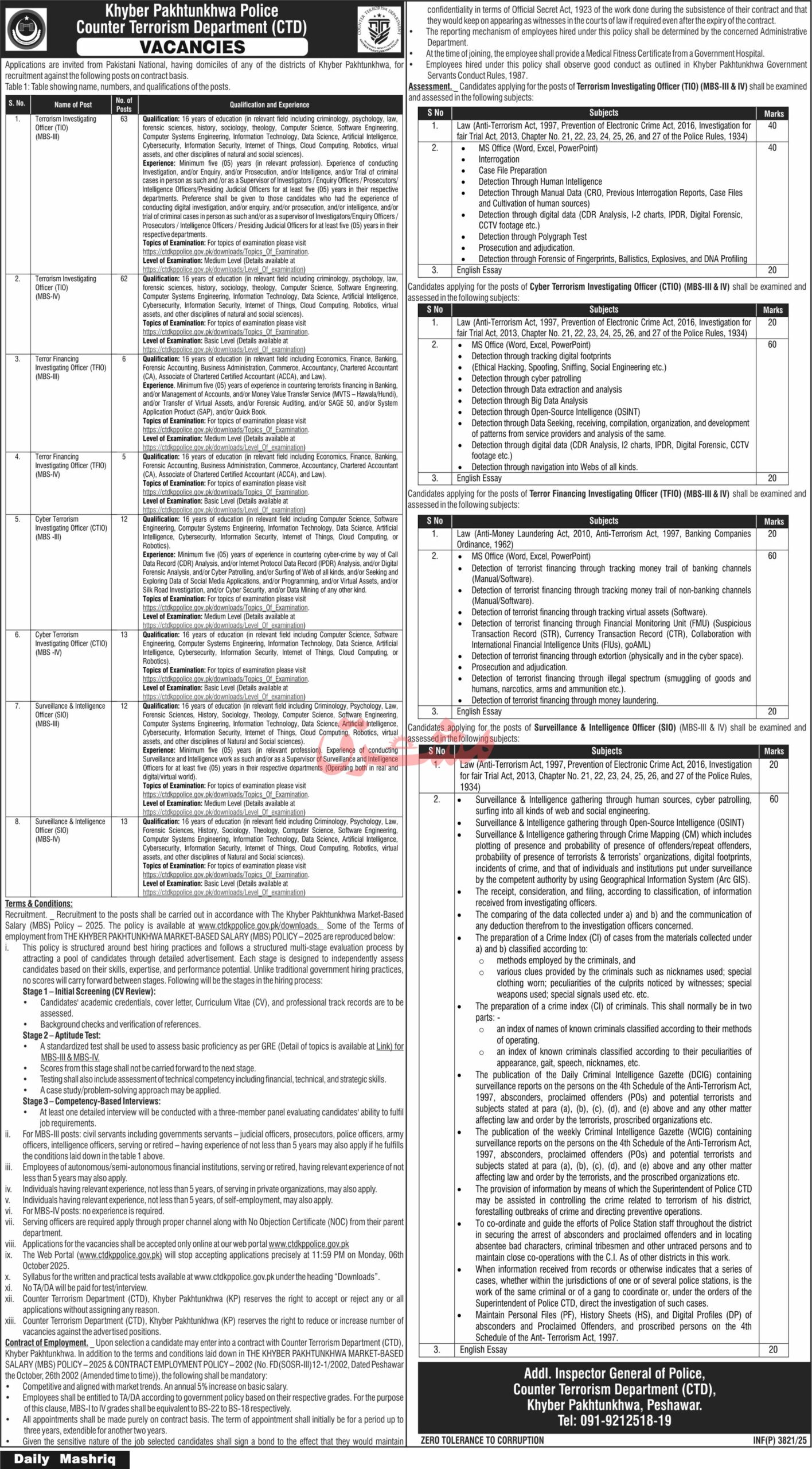 CTD Jobs 2025 Counter Terrorism Department Advertisement Online Apply