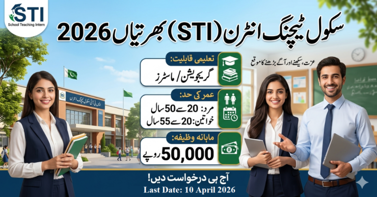PWWF STI Jobs 2026 Advertisement Application Forms