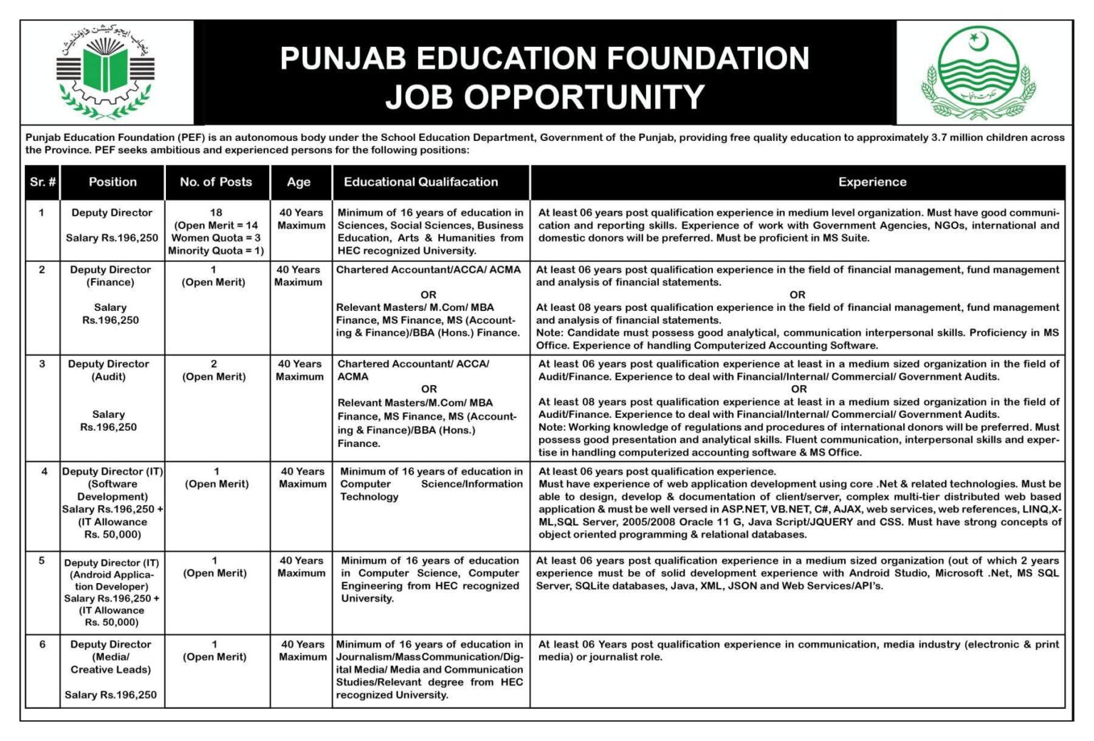 Punjab Education Foundation PEF Jobs 2025 Advertisement Online Apply