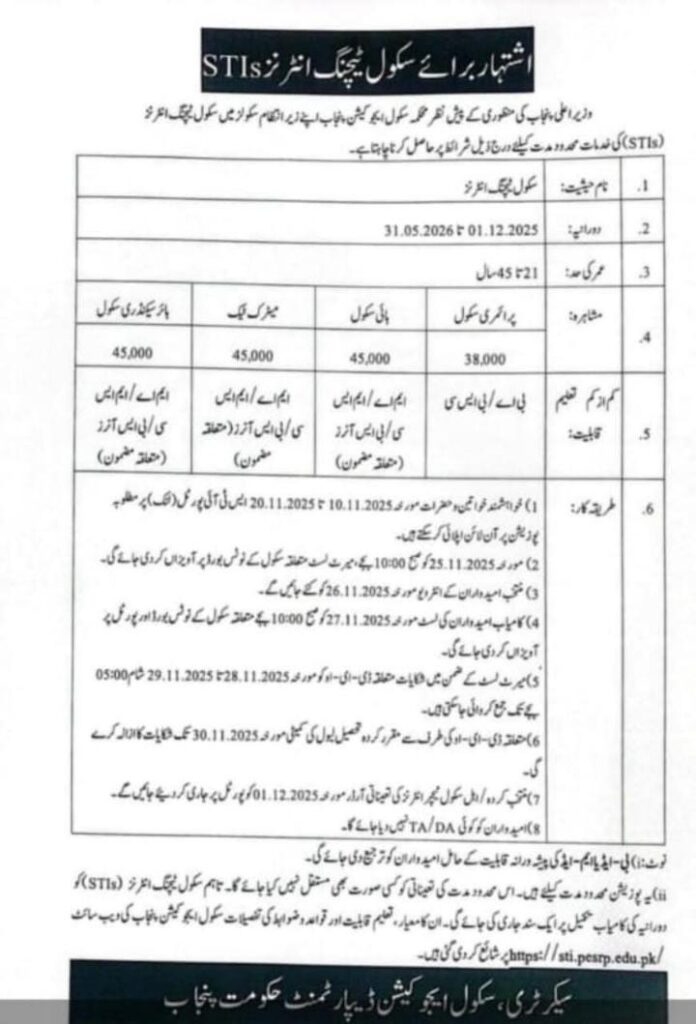 STI Jobs 2025 Latest Advertisement Online Apply
